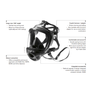 SCBA Breathing Apparatus Drager 6.8 | Delta Safety Indonesia