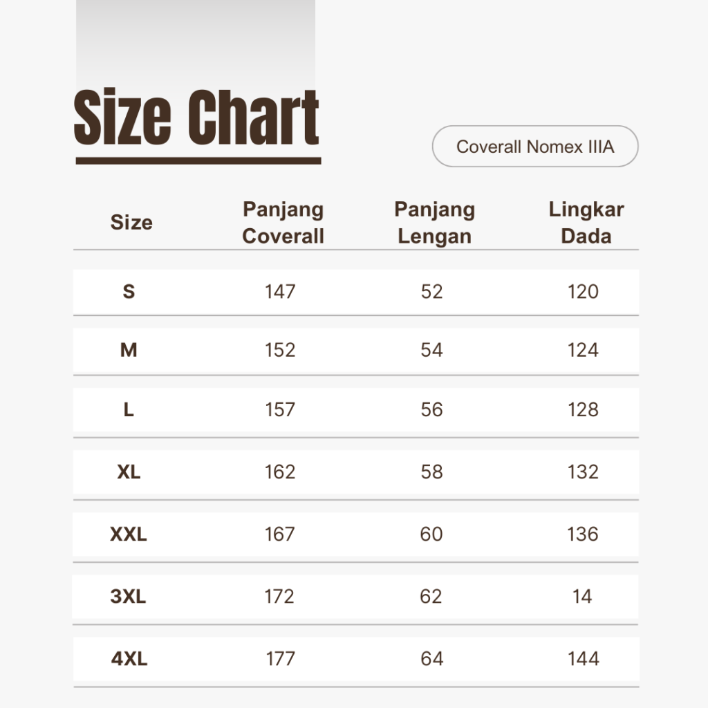 Wearpack Coverall Nomex IIIA 6oZ NFPA 2112 | Delta Safety Indo