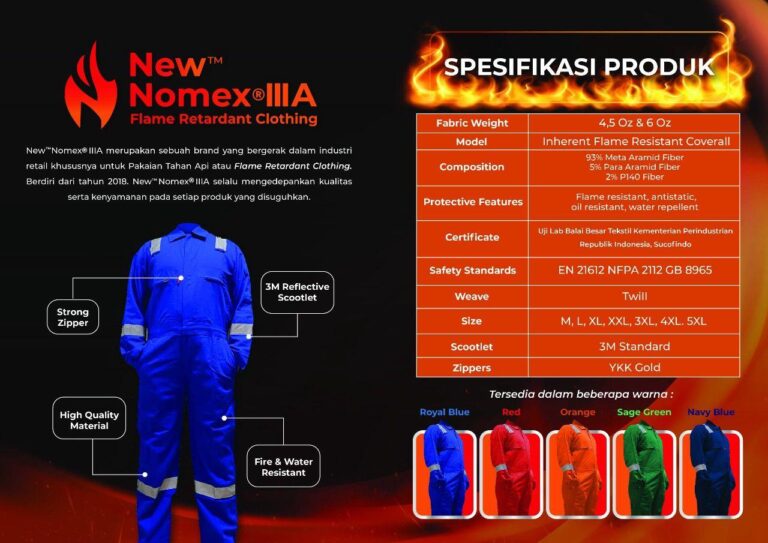 Coverall New Nomex IIIA 6.0oz Original | Delta Safety Indonesia